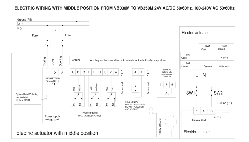 Electrical diagrams